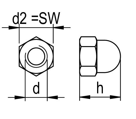 Hutmutter DIN 1587 M 10 mm, Stahl, verzinkt, blau passiviert, 50 Stk. - REISSER-Schraubentechnik
